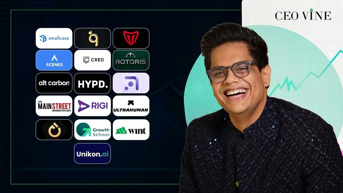 Tanmay Bhat Startup Investment Portfolio 2026: The Comedian Who Bets on ...